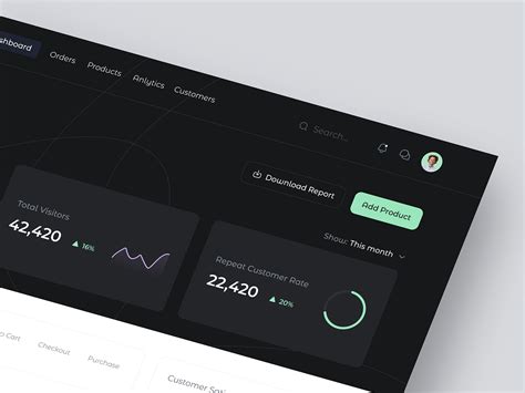 sales analytics dashboard on behance