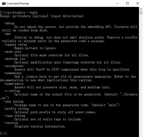 What Is Bindatago At Tammy Pough Blog