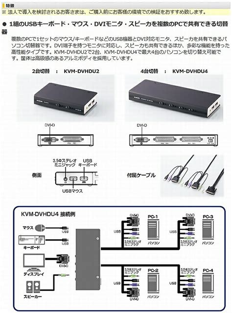 【楽天市場】エレコム パソコン切替器（dvi対応box型4ポート） Kvm Dvhdu4 【送料無料※沖縄・離島配送不可】マウス共有