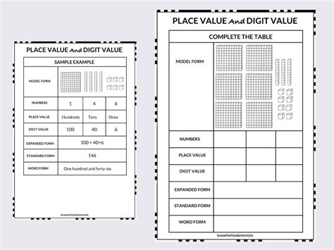 Place Value Worksheet Place Value Chart Poster Mat Expanded Form