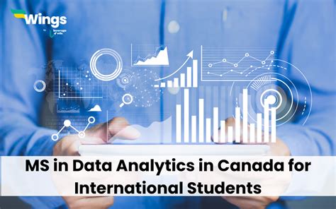 Ms In Data Analytics In Canada For International Students Leverage Edu
