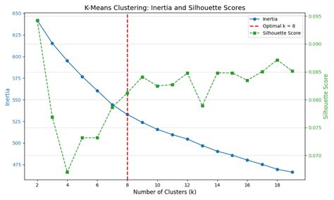 breaching privacy in real world synthetic data