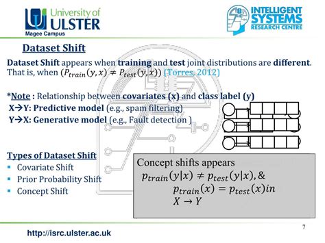 Ppt Dataset Shift Detection In Non Stationary Environments Using Ewma