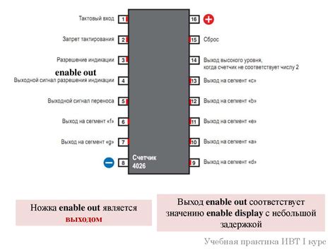 Семисегментный индикатор Тема 6 презентация онлайн