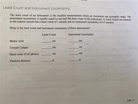 Solved Least Count And Instrument Uncertainty The Least Chegg