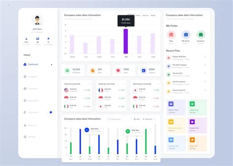 Ux 인포그래픽 대시보드 Ui 디자인 그래프 차트 및 다이어그램 웹 인터페이스 템플릿 프리미엄 벡터
