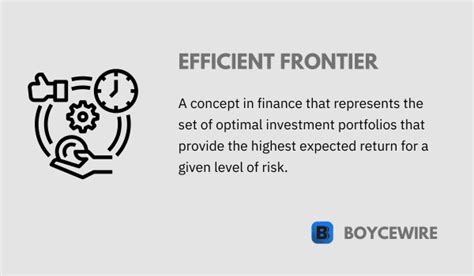 Efficient Frontier Definition Limitations And Examples