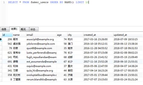 laravel使用faker数据填充的实现方法