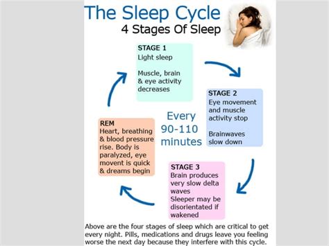 Sedative Hypnotics Presentation1234 Pptx