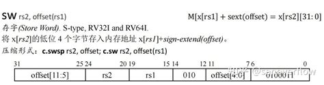 流水线cpu设计（riscv指令集） 知乎