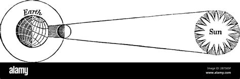 Diagrama De Eclipse Solar En Blanco Y Negro
