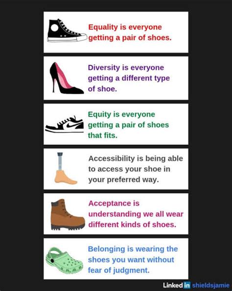 Love This Updated Version Of The Shoe Analogy 😊 Amitee Goulton