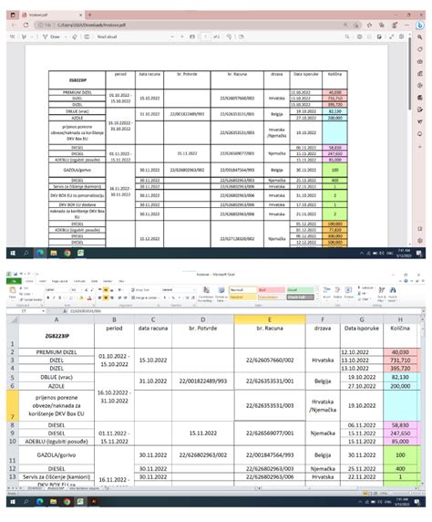 Convert Pdf Or Image Text To Word Powerpoint Excel Google Docs
