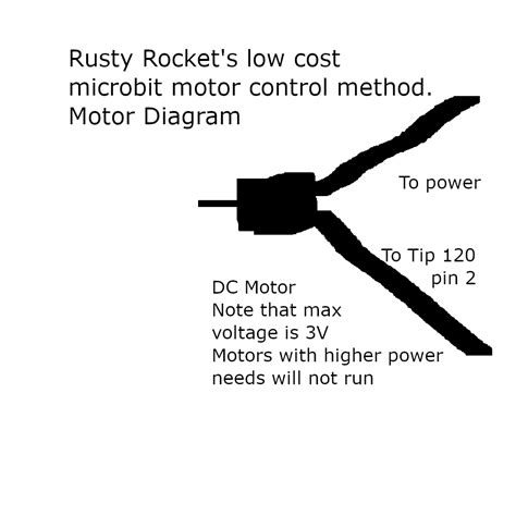 Dc Motor Control With Microbit And No Motor Controller Makersville