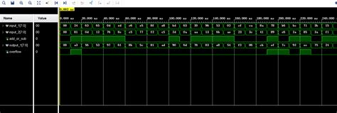 Verilog 加法器减法器用verilog设计一个8位加法器 Csdn博客