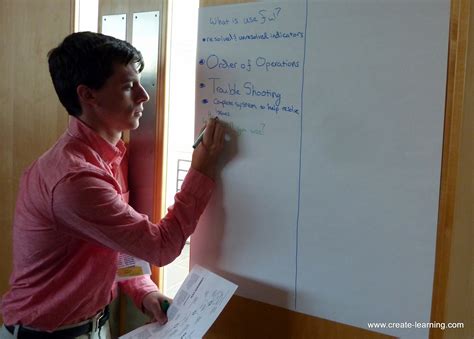 Creating And Sustaining Teams Conference Photos