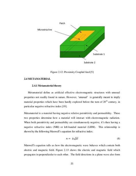 rectangular patch antenna