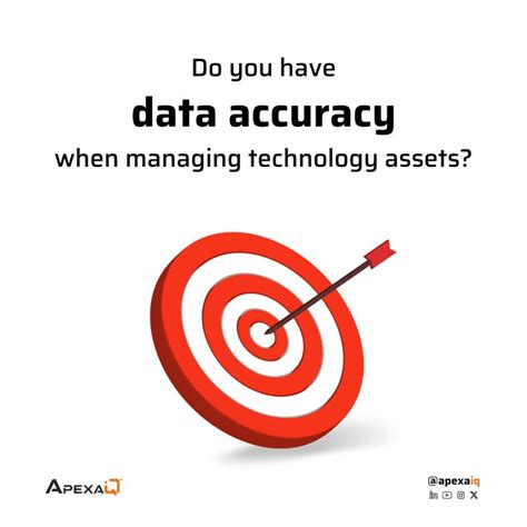 Apexa Iq® On Linkedin Schedule A Demo Apexa Iq