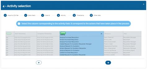 Logpickr Process Explorer 360 Process Mining Software Comparison