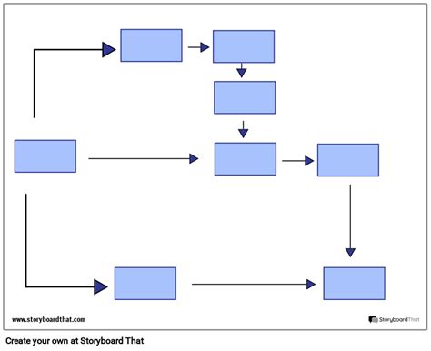 Modello Di Diagramma Di Flusso Storyboard Per It Examples