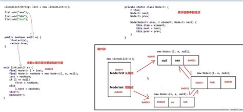 集合进阶（接口collection（迭代器、增强for、lambda表达式）、list中常见的方法和五种遍历方式、数据结构（栈、队列、数组、链表）