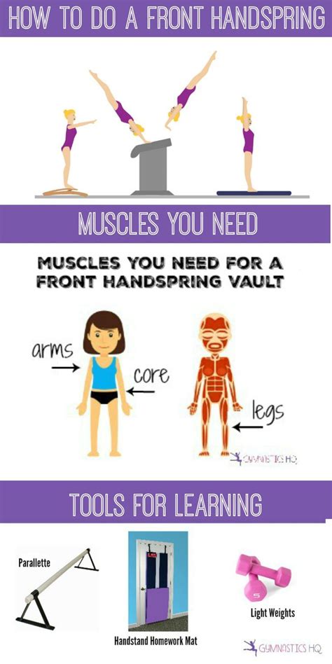 How To Do A Front Handspring On Vault Gymnastics Coaching Gymnastics