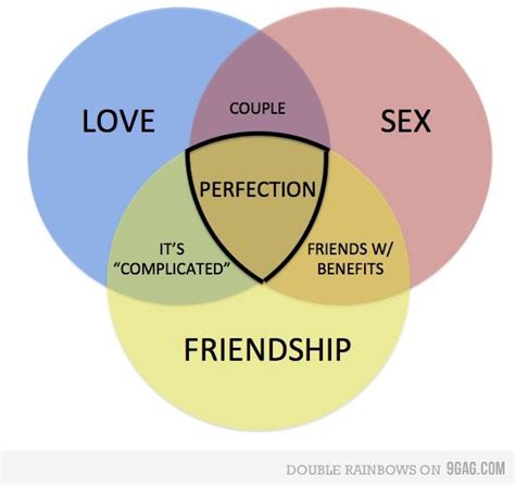 Its Simple Funny Perfect Relationship Sex And Love Inspirational