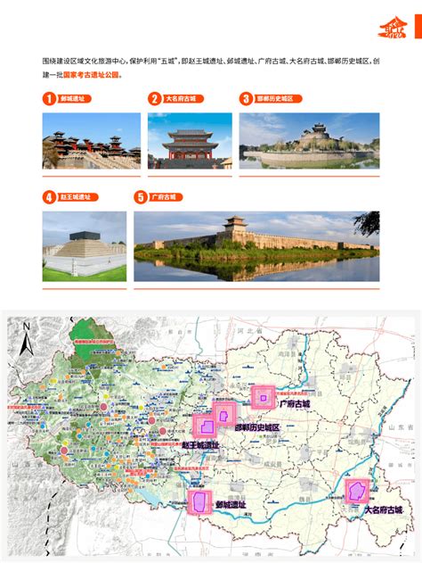 公示丨《邯郸市国土空间总体规划2021 2035年》草案公示公众自然资源协同发展