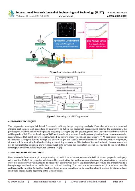 Irjet Analysis Of Predicting Diseases For Smart Croping Pdf
