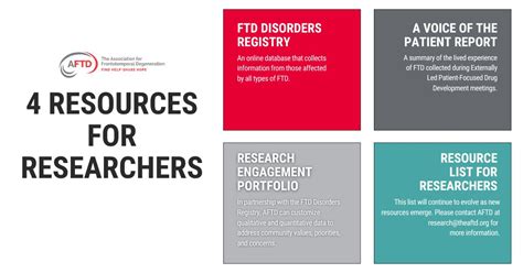 Researchers Aftd Offers A Variety Of Valuable Resources To Support Your Work In Understanding