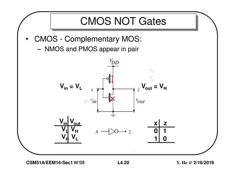 January W Yutao He B Boelter Hall CSM A EEM Sec W Ppt Download