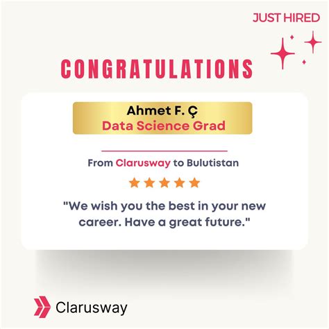 Clarusway On Linkedin Clarusway Datascientist Machinelearning Developer 100daysofcode Tech