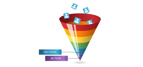 Here S Everything You Should Know About Marketing Funnel Metrics