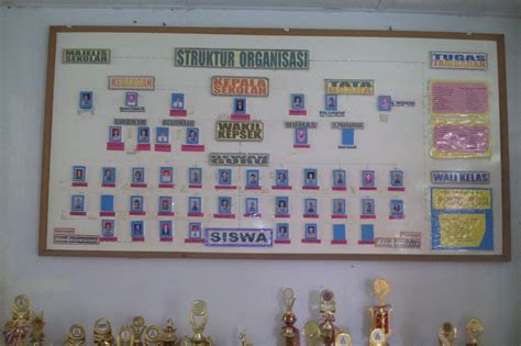 Sma Advent Doyo Baru