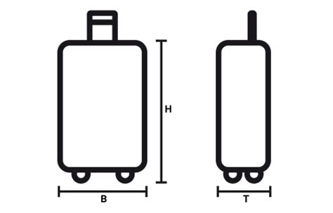 Iata Carry On Baggage