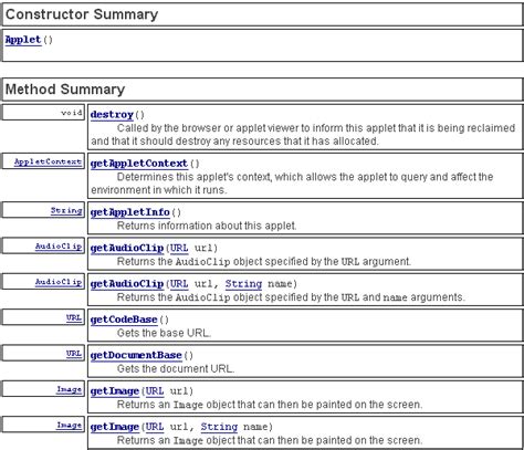 Chap Les Applets Java Et Le Web