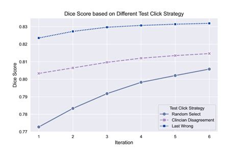 Qubiq Uncertainty Quantification For Biomedical Image Segmentation