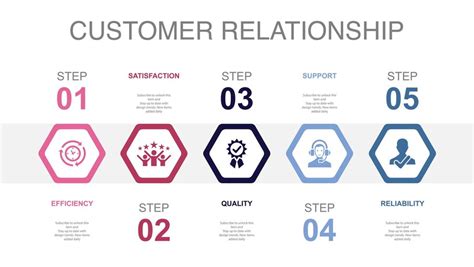 Premium Vector Classification Data Processing Training Knowledge