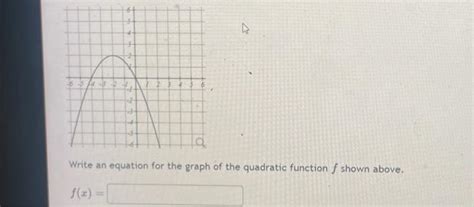Solved Write An Equation For The Graph Of The Quadratic Chegg