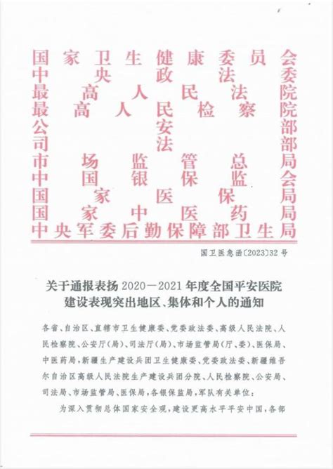 第 71 集团军医院，表彰来了！澎湃号·政务澎湃新闻 The Paper