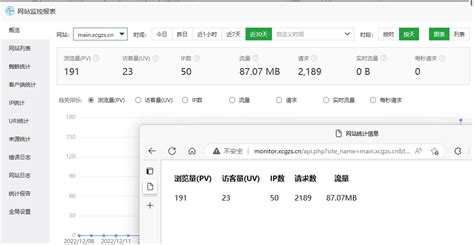 从宝塔获取网站访问统计 清北博客