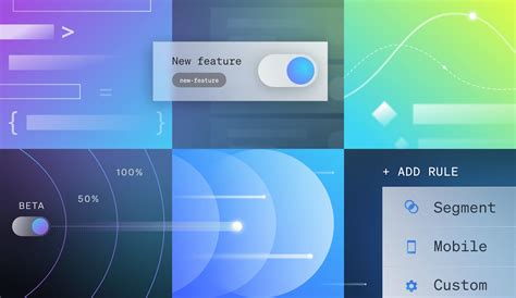 6 Deployment Strategies And How To Choose The Best For You Launchdarkly