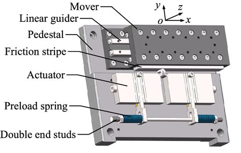 Schematic Diagram Of The Platform Download Scientific Diagram