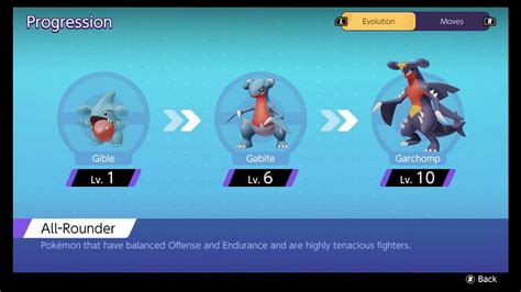 Garchomp Pokémon Unite Build Moveset And Items Guide