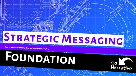 The Seven Elements Of A Strategic Messaging Foundation On Storytelling For Business