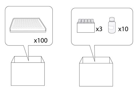 Elispot Kits In A 100 Plate Format Mabtech