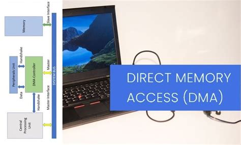 Protect Thunderbolt Ports In Windows Bitlocker Countermeasure