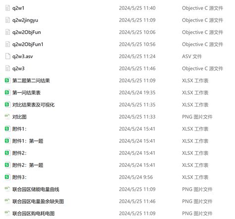 2024年电工杯数学建模竞赛a题完整解析 代码 论文分享 2024数学建模a题 csdn博客