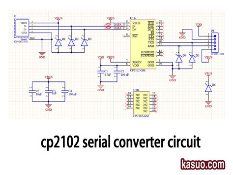 Cp2102 Usb To Uart Bridge Controller Driver Kasuo