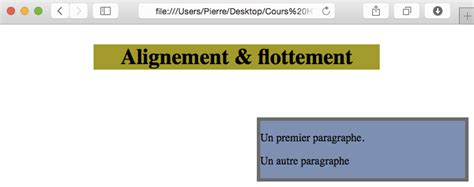 G Rer L Alignement En Css